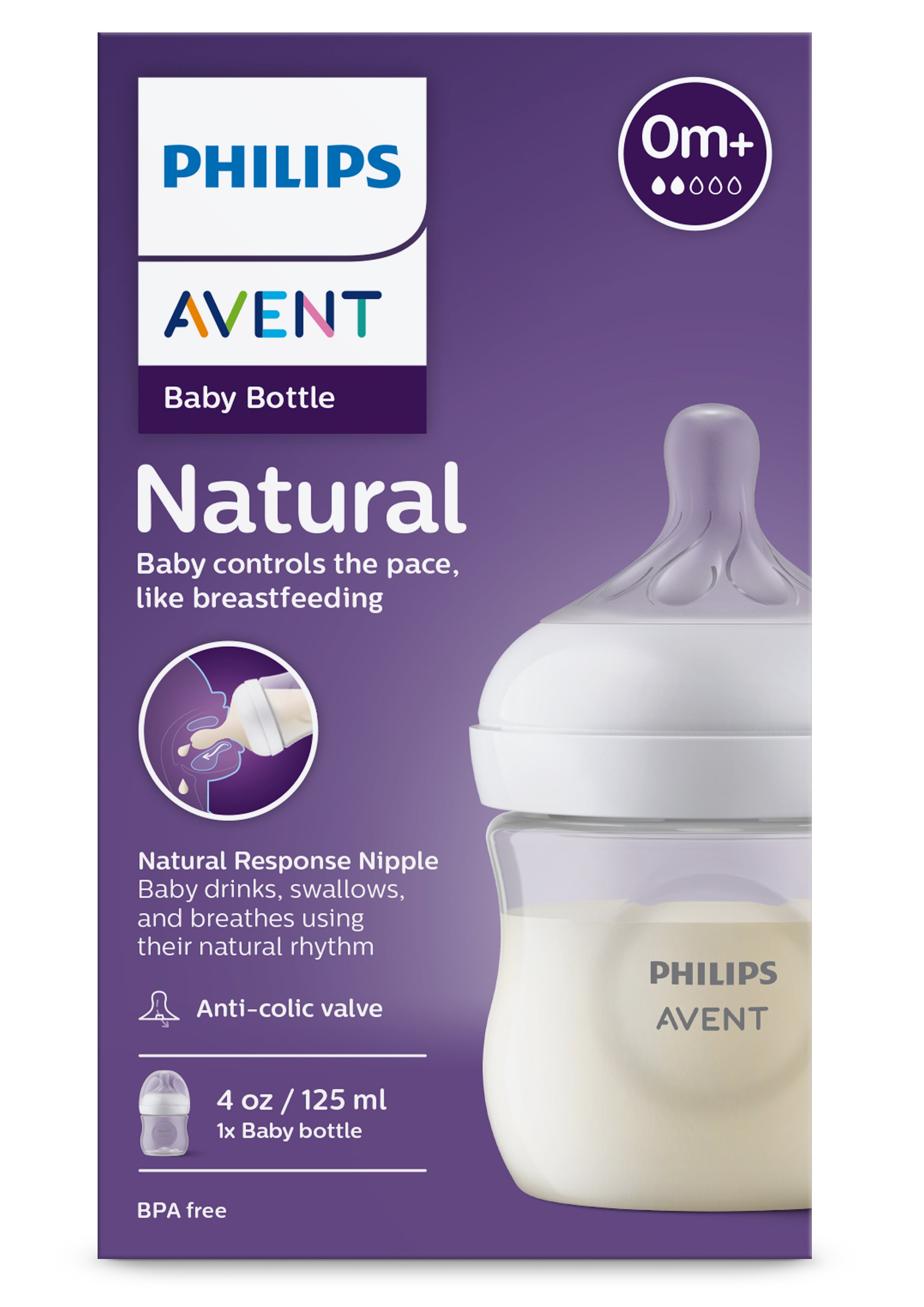 Philips Avent Natural Response Bottle 125ml 1-Pack | Baby Bottles ...